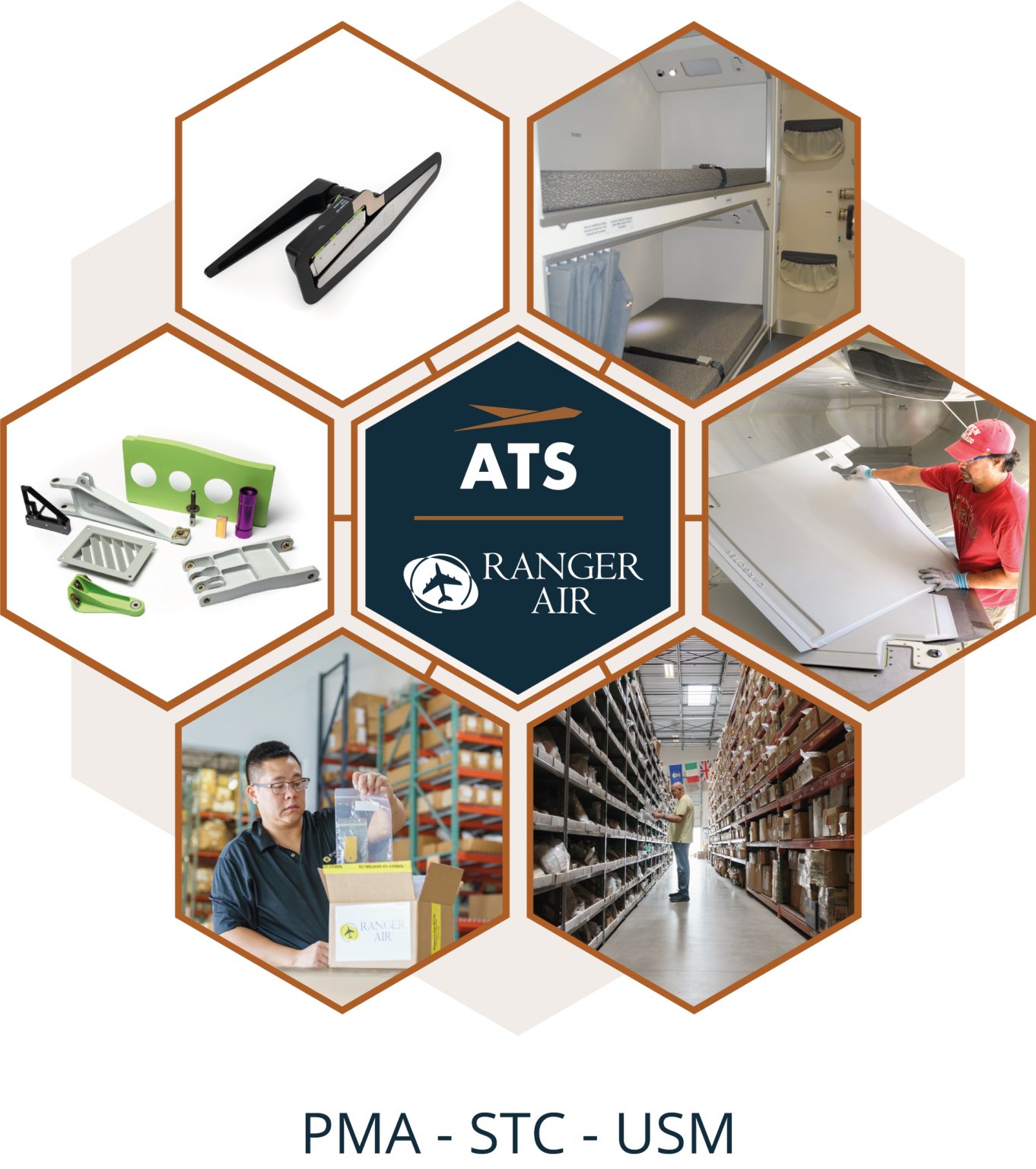 ATS RETURNS TO MRO EUROPE, HIGHLIGHTS CONTINUED EXPANSION OF PMA AND ...